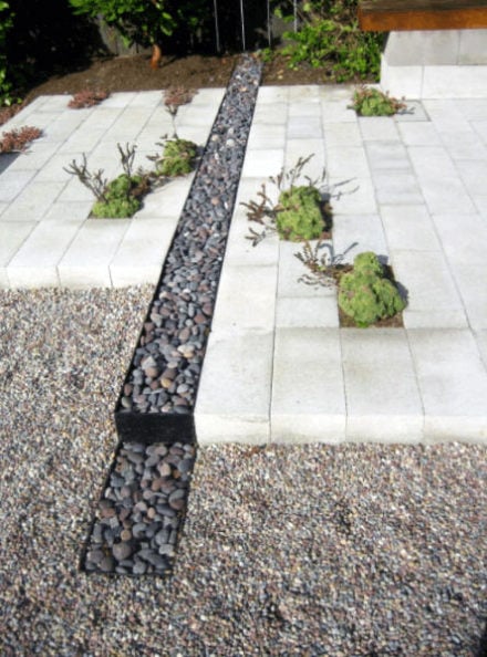 Landscaping with River Rock: Best 130 Ideas and Designs